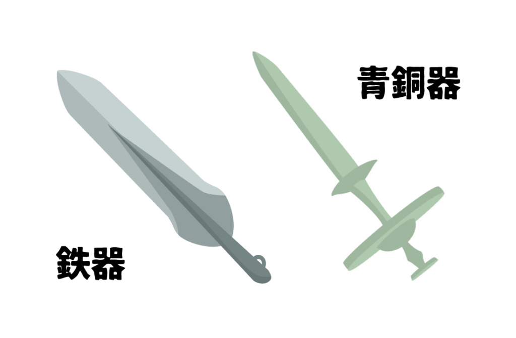 【青銅器と鉄器の違い】わかりやすく解説!!使われ方や強さ･時代背景など | 日本史事典.com｜受験生のための日本史ポータルサイト